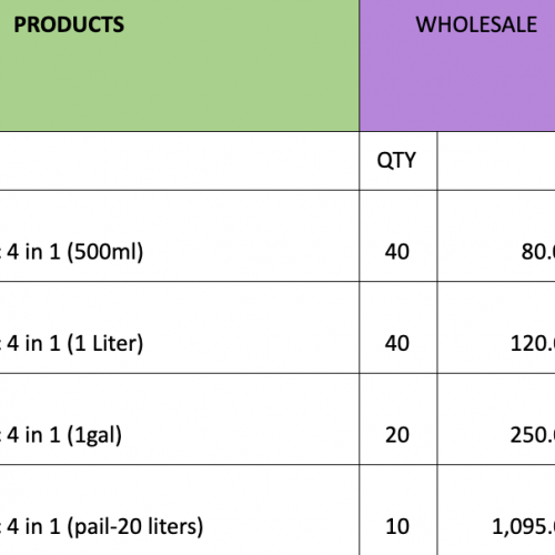Germa Clean Anti-Bac 4in1 - Hand and Heart
